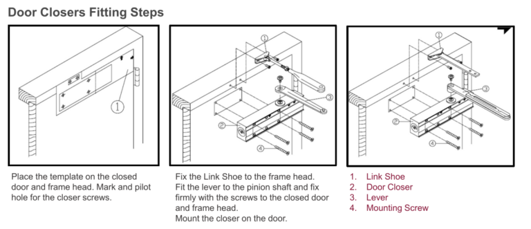 Installation Guideline – Hanson & Beards