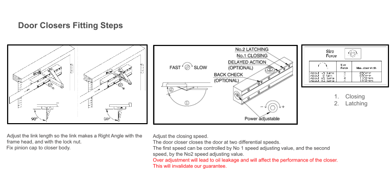 Installation Guideline – Hanson & Beards